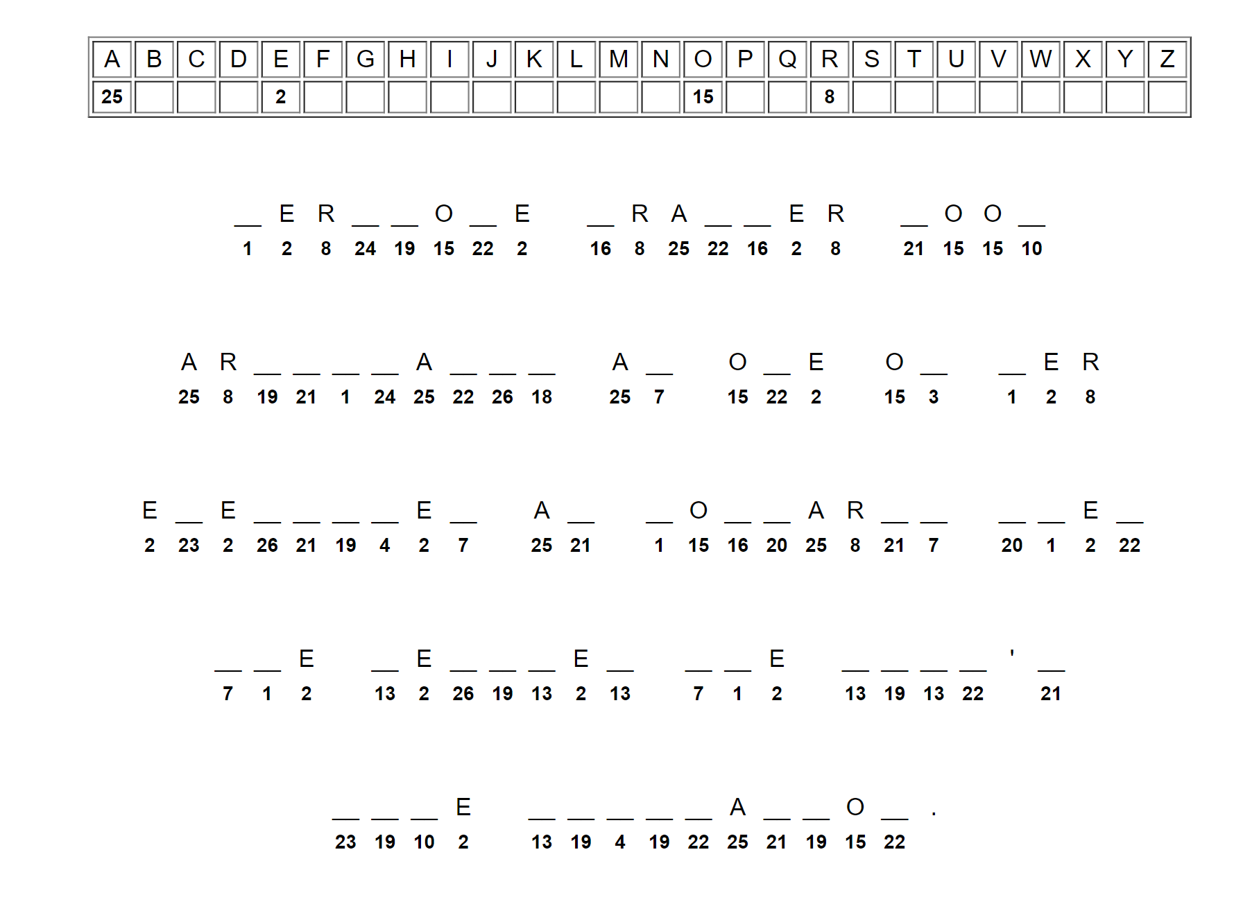 Final Exam :: Arithmancy